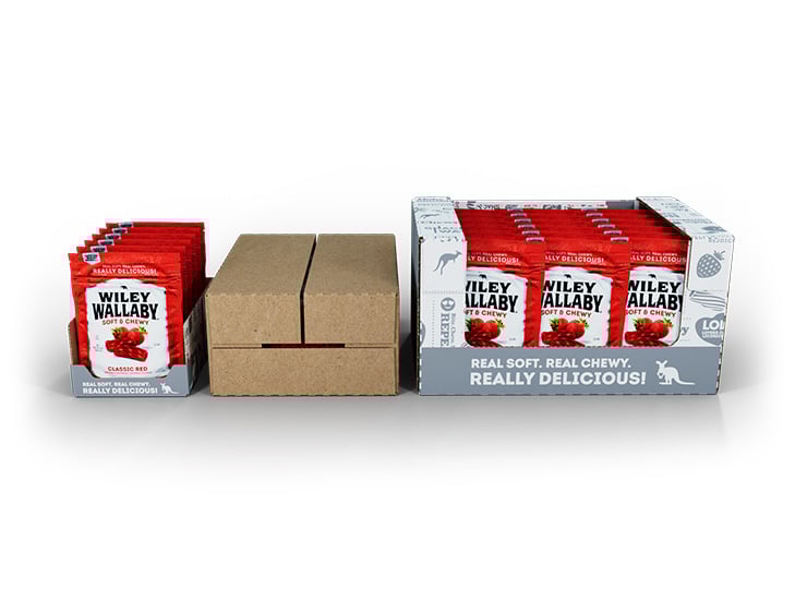 Candy Packaging Equipment Solutions | Delkor Systems