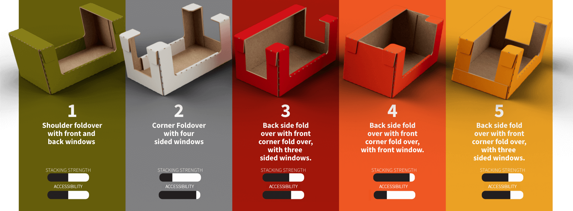 Stackable Club Store Tray Packaging | Delkor Systems