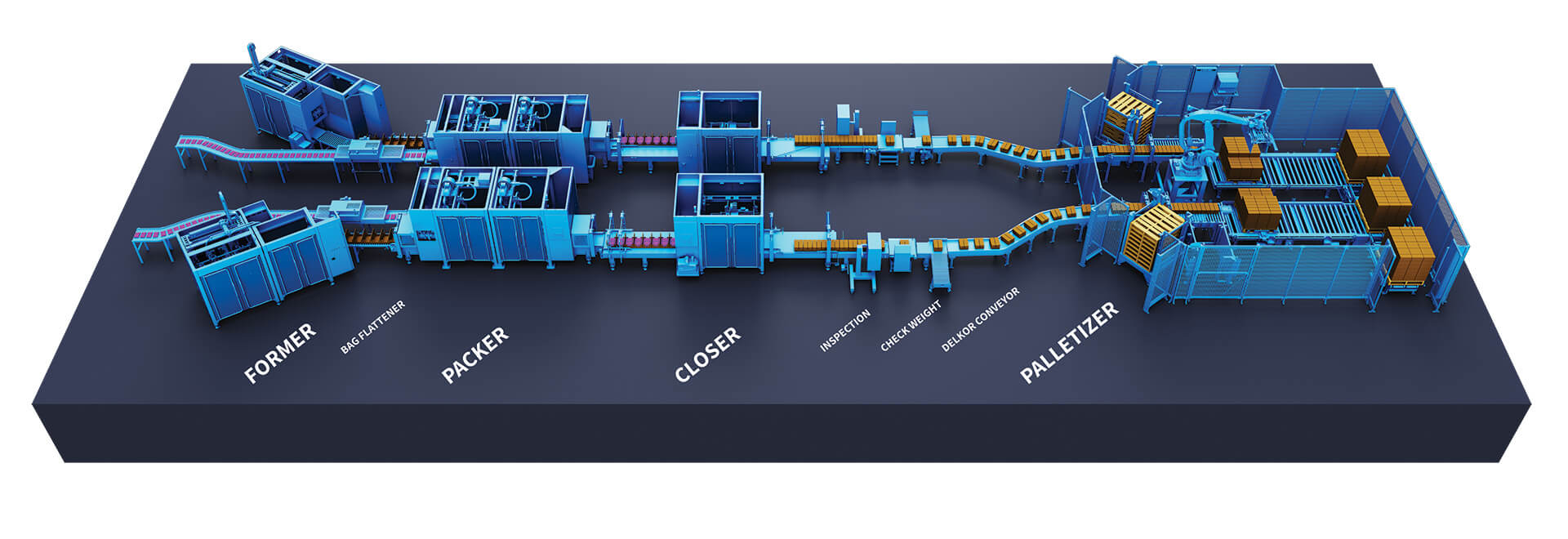 Delkor Systems: Packaging Machine & Equipment Manufacturers